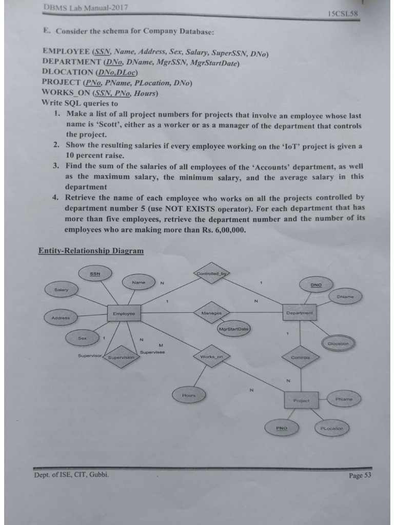 DBMS Lab Manual | PDF