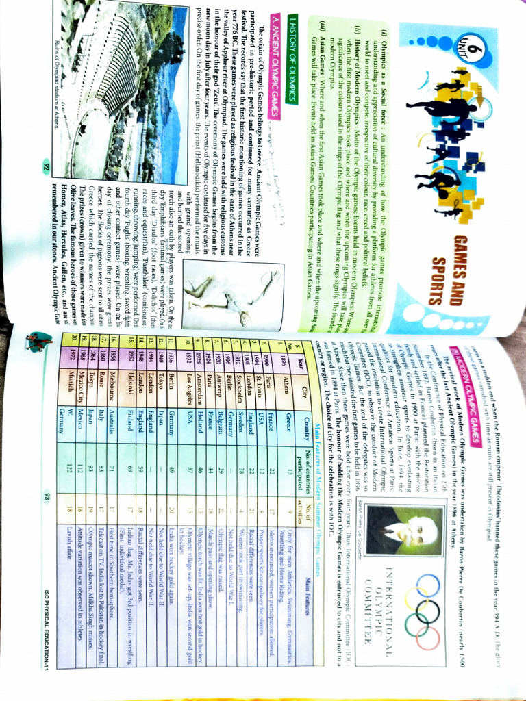 P.E Chapter 6 | PDF | Olympic Games | Sports Competitions