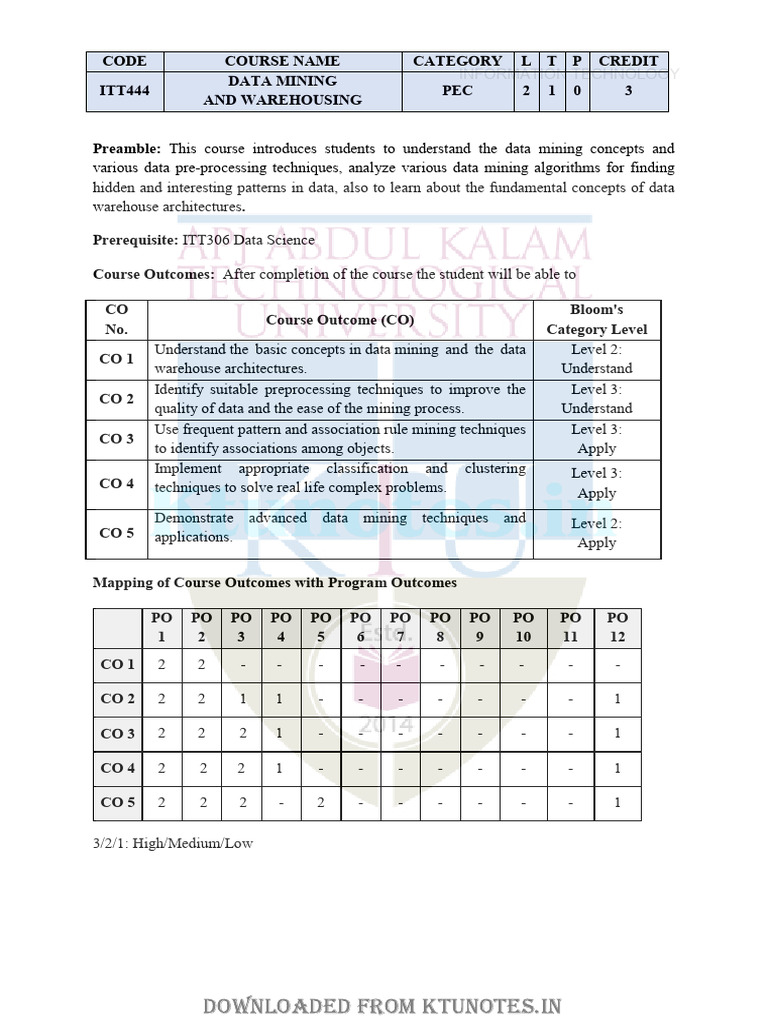 Data Mining and Warehousing (1) | PDF | Cluster Analysis | Data Warehouse