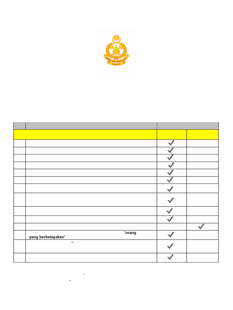 Lain - Lain - Bomba Senarai Semak JBPM | PDF