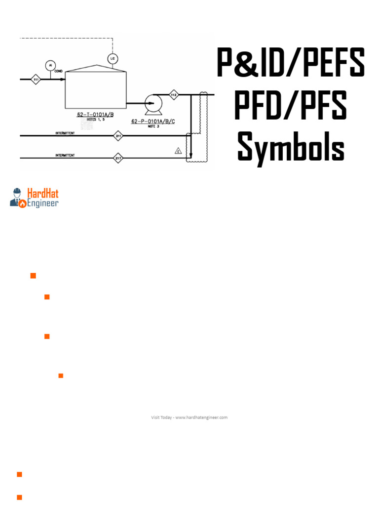 ISA P&ID-Symbols | PDF
