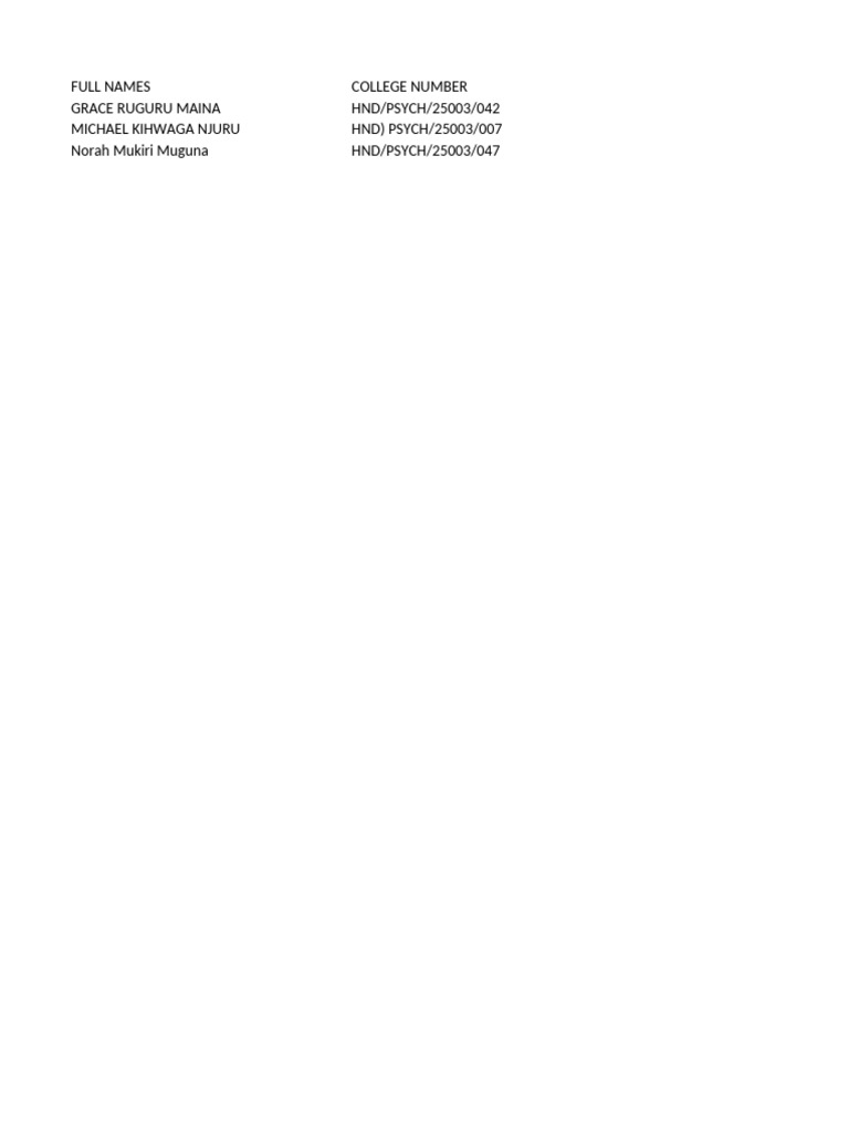 HND Psychiatry Student Details 2024 | PDF