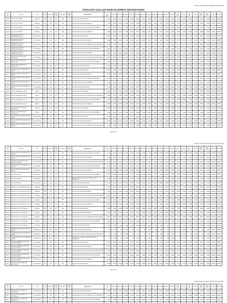 Student | PDF | Science Education | Electronics
