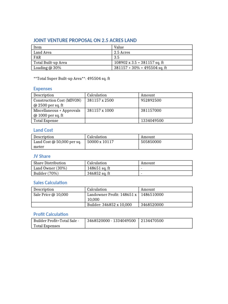 Joint Venture Proposal | PDF