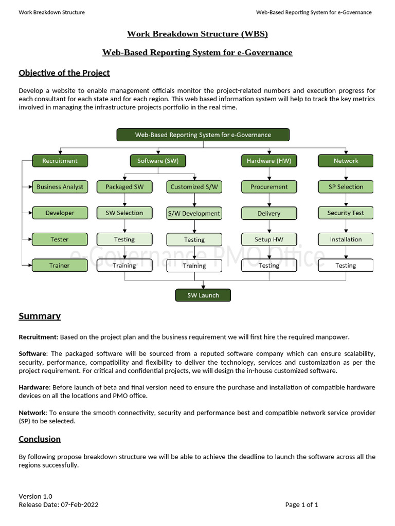 Work Breakdown Structure (WBS) Web-Based Reporting System For E-Governance | PDF