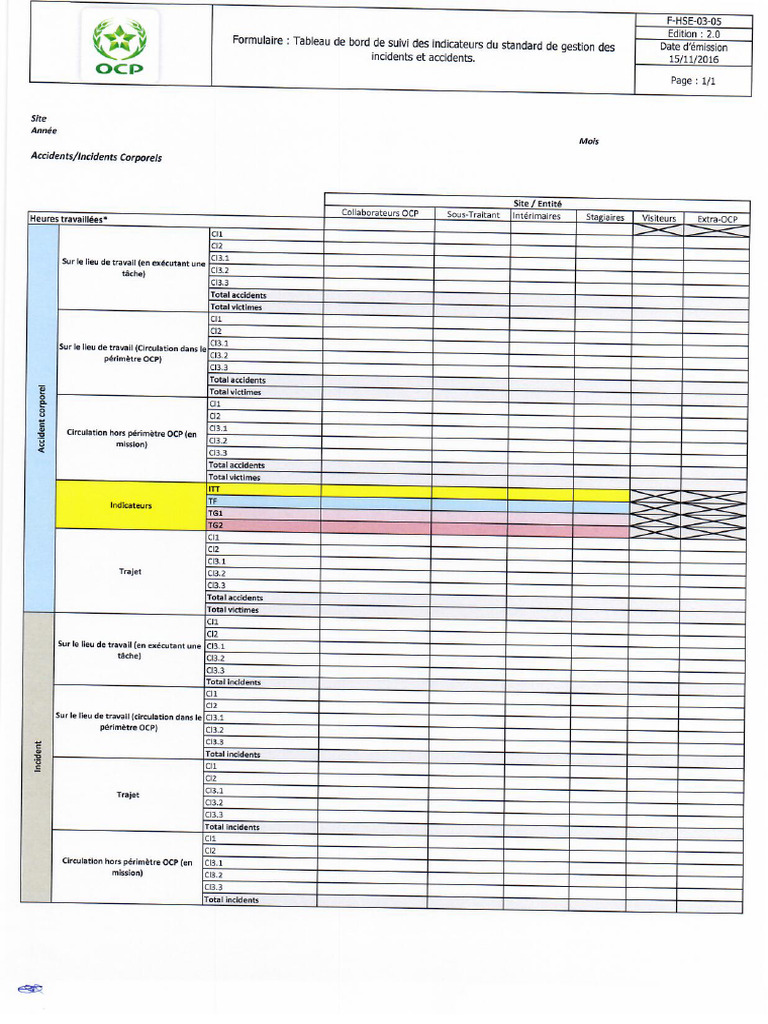 F-HSE-03-05-Formulaire TDB de Suivi Des Indicateurs Du Std de Gestion ...