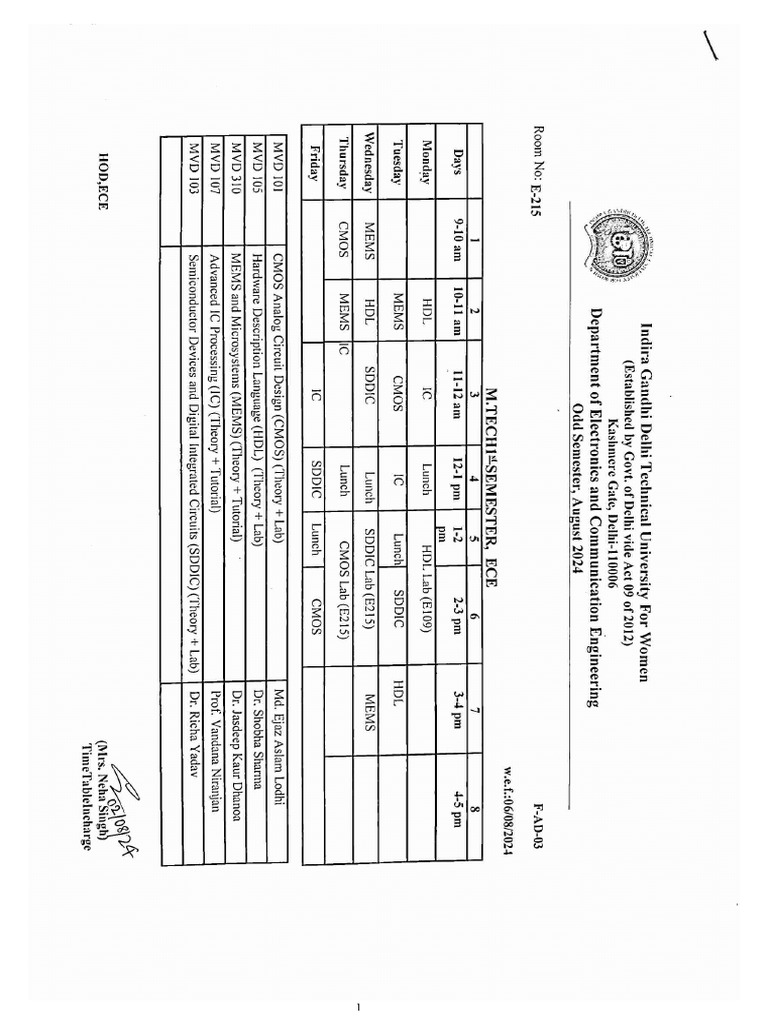 Dept of ECE TT Odd Sem 2024 | PDF
