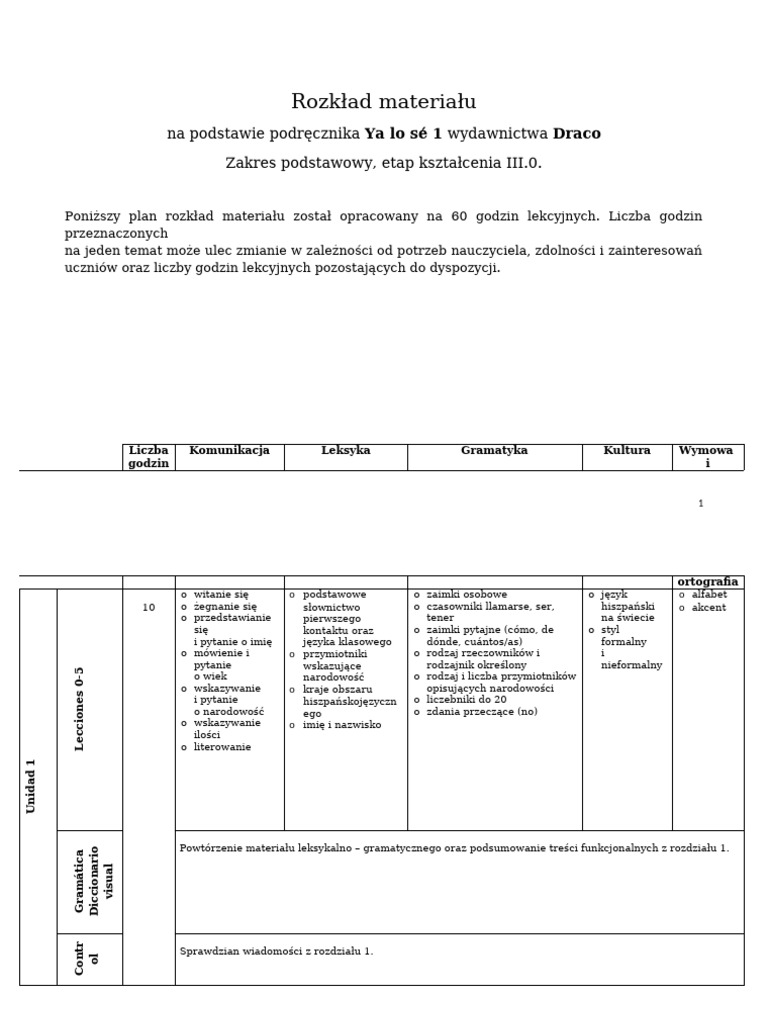rozklad-materialu-ya-lo-se-1-rozklad-na-lekcje | PDF