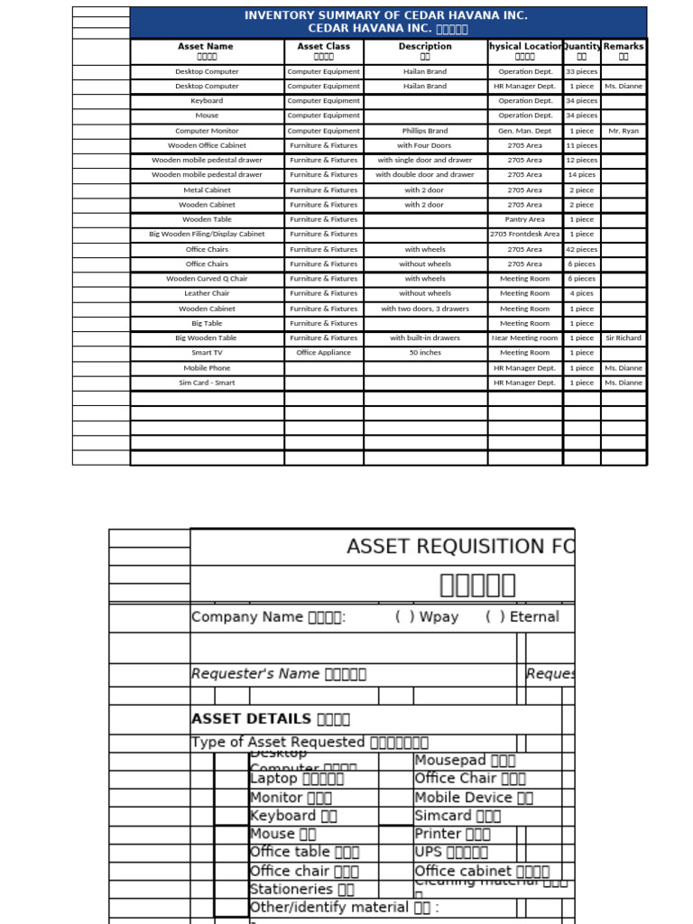 Asset Request Form | PDF | Personal Computers | Furniture