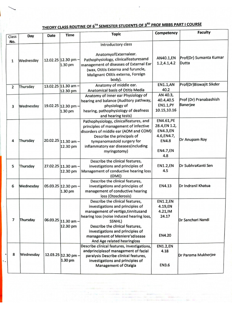 3rd Prof Mbbs Theory Class | PDF