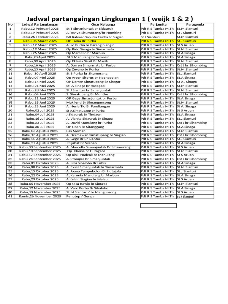 Jadwal Partangiangan Oke | PDF
