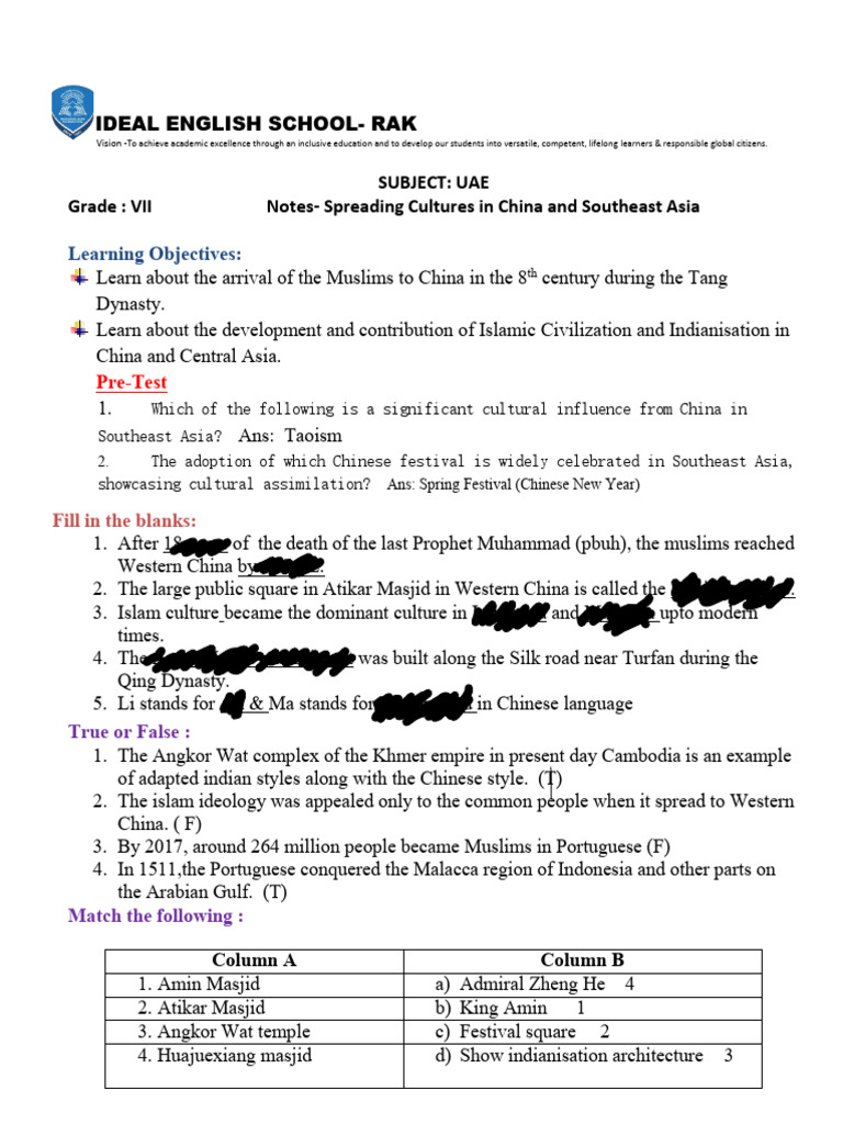Cultural Influences in Southeast Asia | PDF | China | World Politics