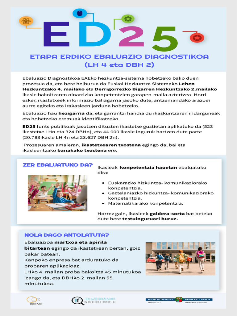 Triptikoa | PDF | Cognición | Aprendizaje