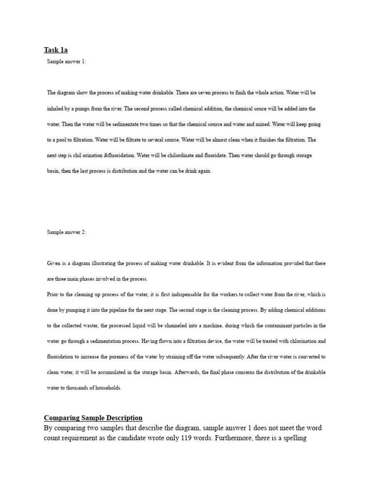 Blended Learning Task1a | PDF | Water | Drinking Water