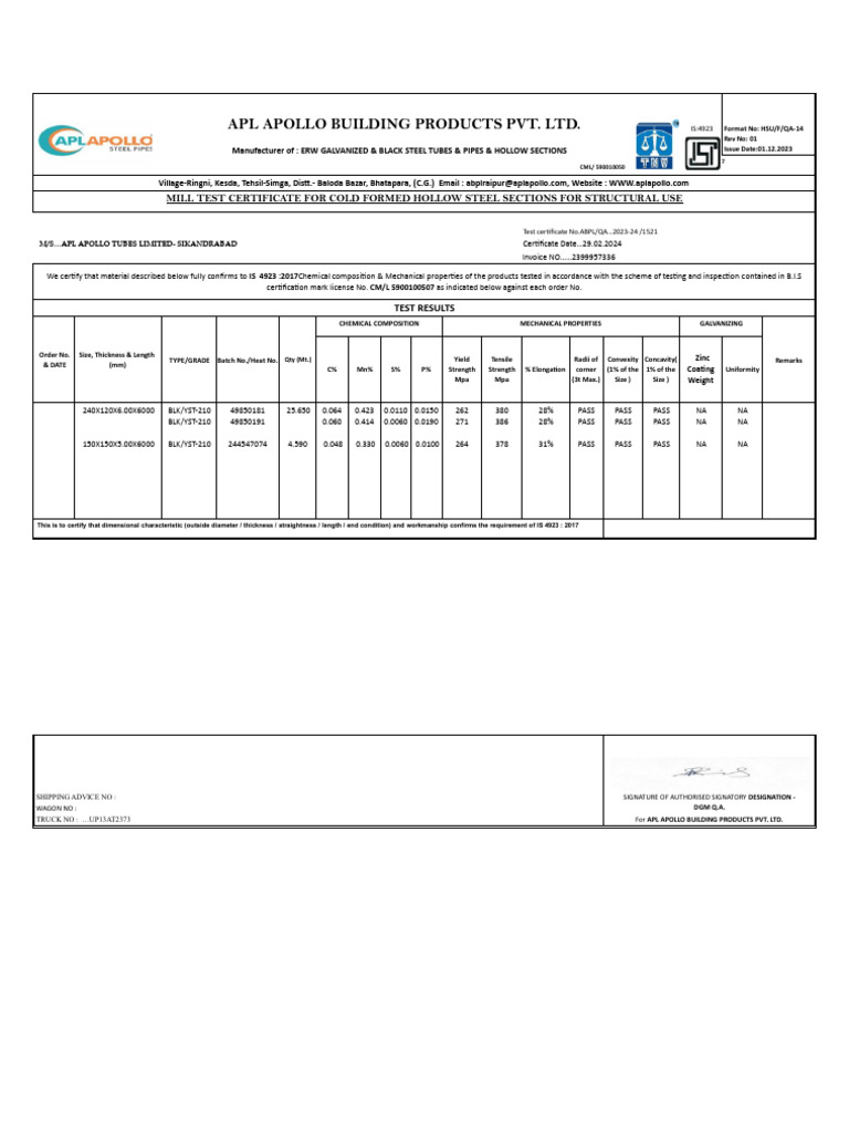 TC-1521 Invoice No.2399957336 Apl Apollo Tubes Limited - Sikandrabad ...