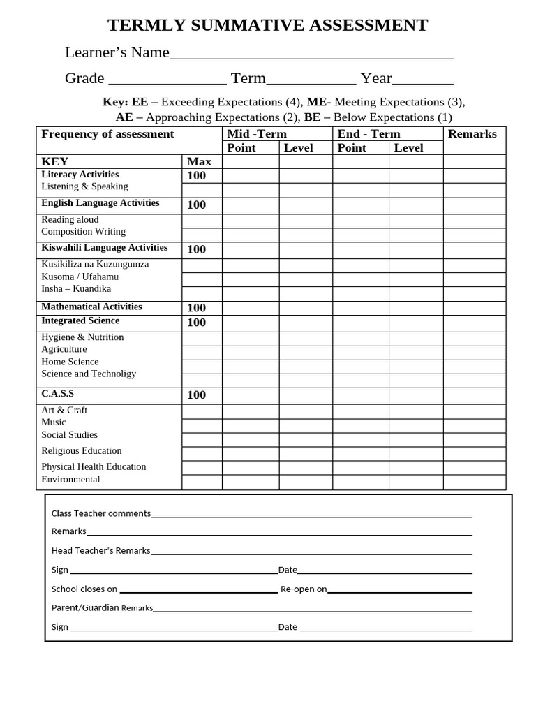 Termly Student Assessment Report | PDF