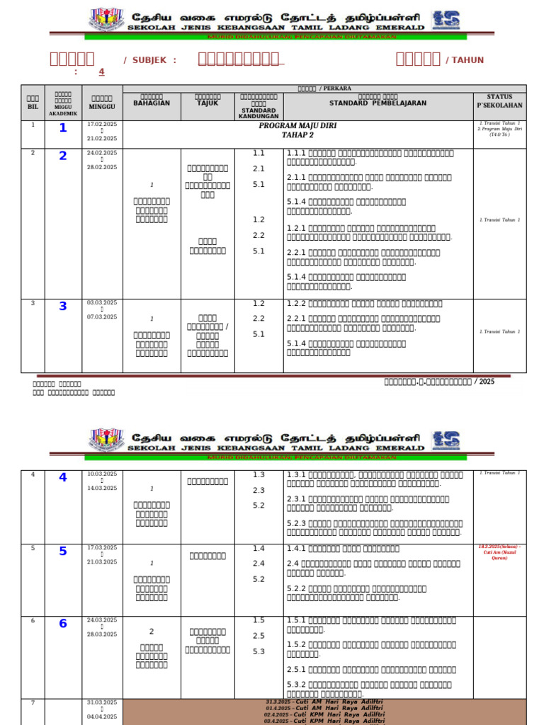 RPT PJ (T4) 2025 | PDF