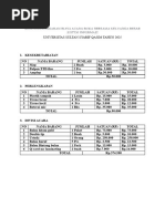 RAB Kegiatan KKN Tematik Universitas | PDF