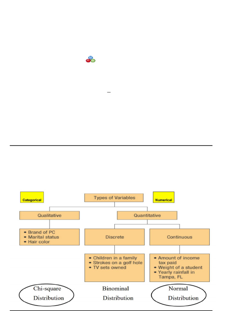Topic 8 1 Chi Square Test For Nominal Data Pdf Chi Squared Test Level Of Measurement
