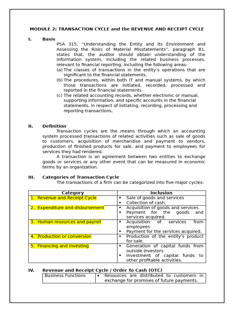 MODULE-2-Transaction-Cycles | PDF | Receipt | Invoice
