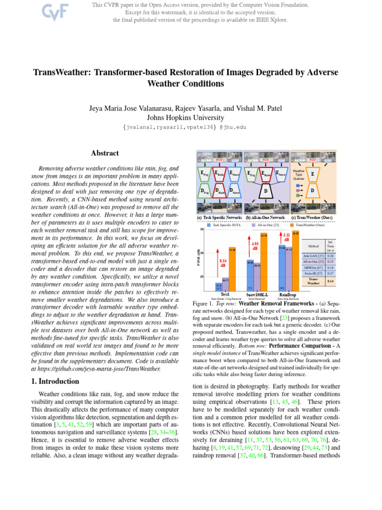 Valanarasu TransWeather Transformer-Based Restoration of Images Degraded by Adverse Weather ...