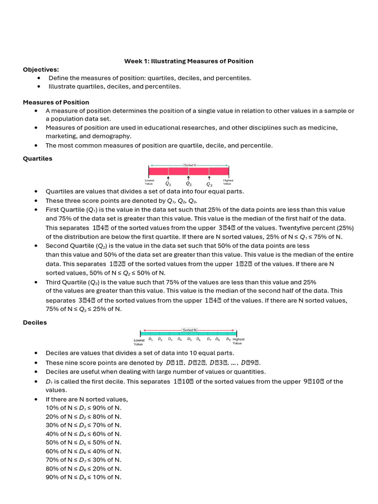 W1 Illustrating Measures of Position | PDF | Quartile | Percentile