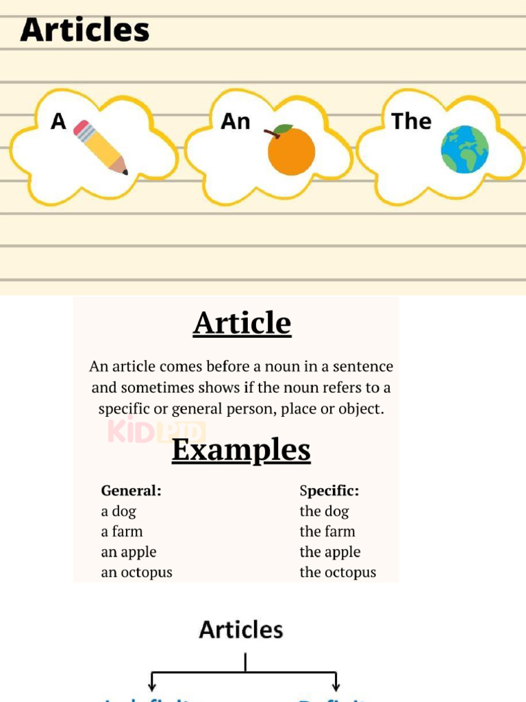 Articles | PDF
