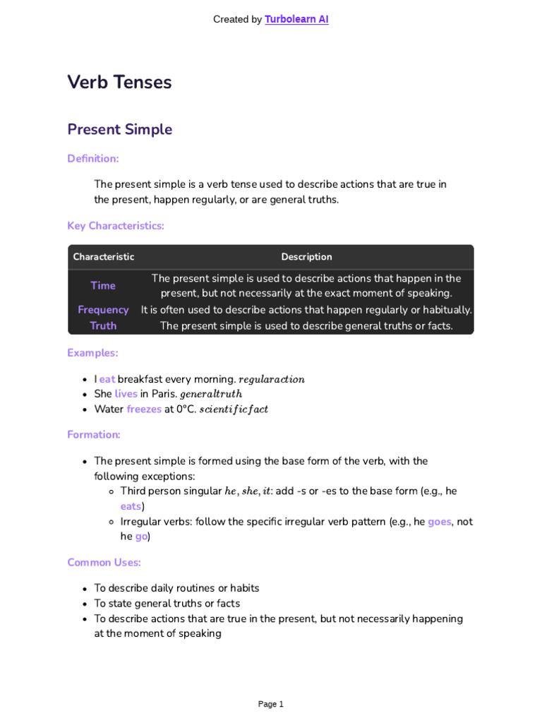 Understanding Present Simple Tense | PDF