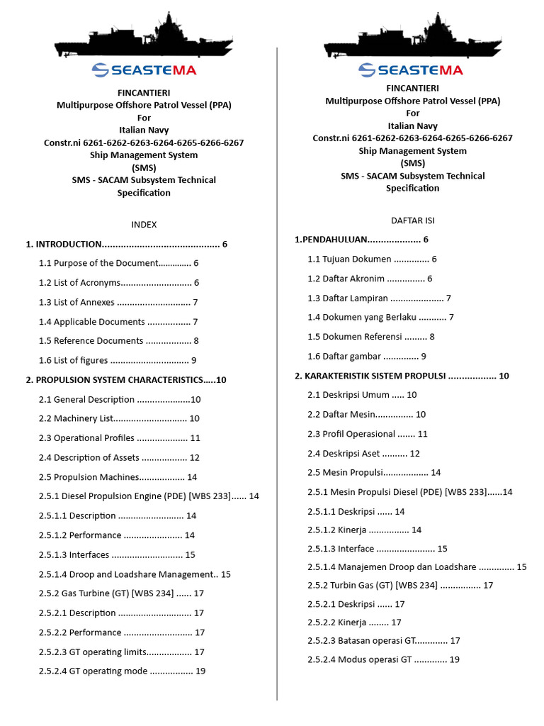 Sms-sacam (Propulsion Management System) Translate (Eng-Indo) Tw.0116. ...