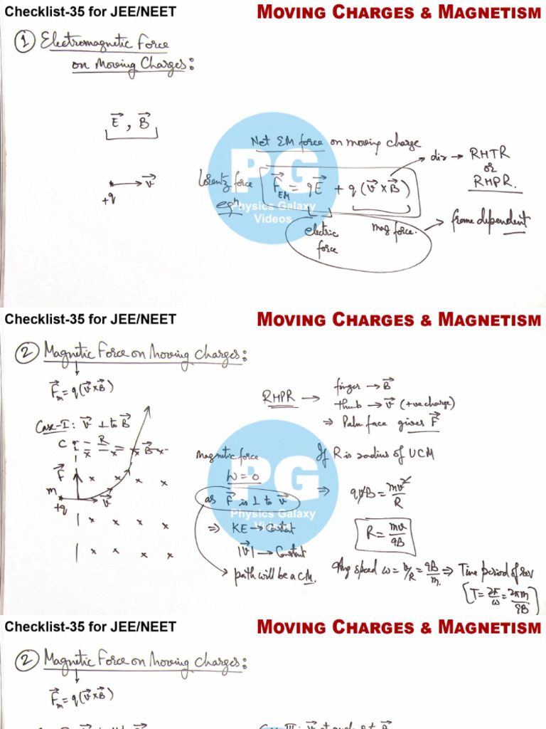 Checklist 35 C12 07 MC&MAGT | PDF