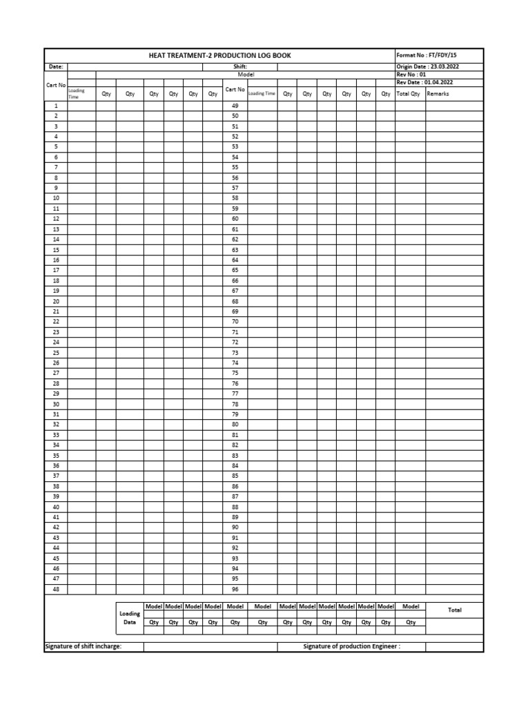 Heat Treatment Production Log Book | PDF