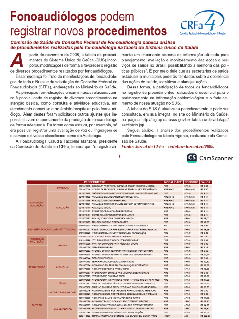Tabela SUS | PDF | Aparelho auditivo | Medicina Clínica