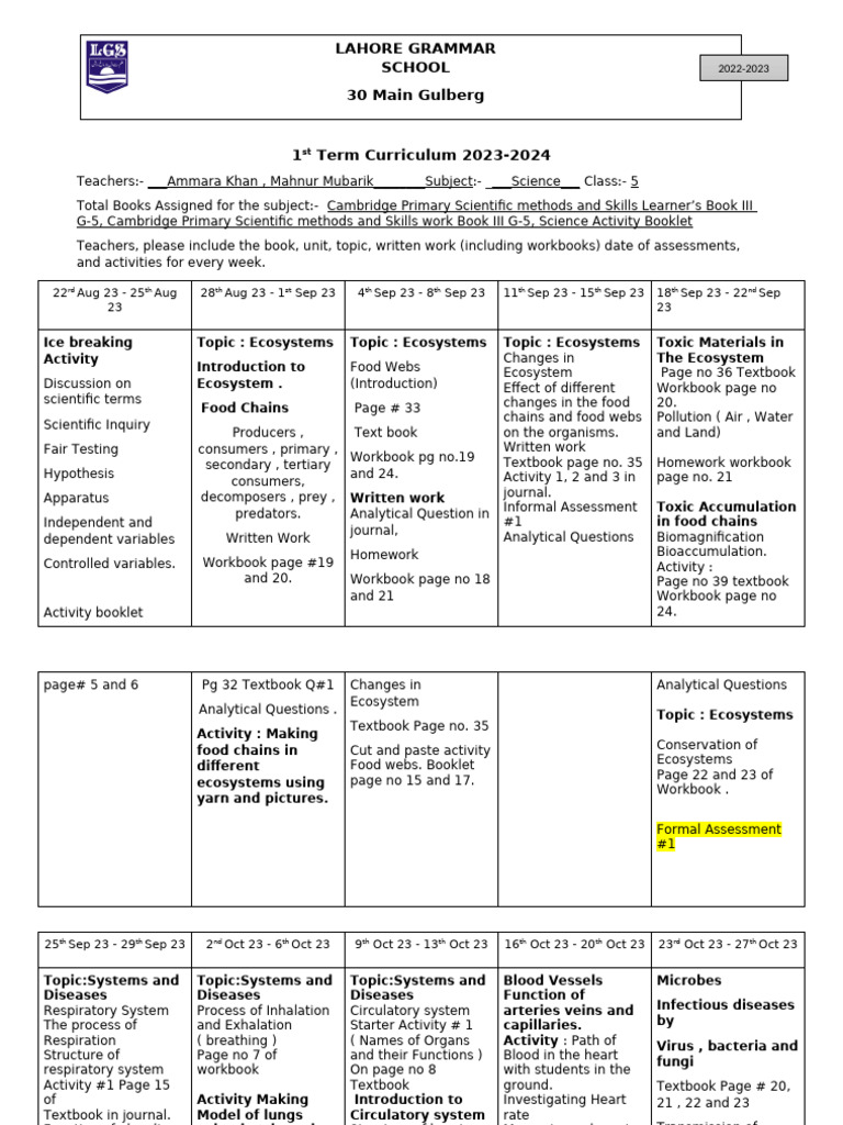 Grade 5 - Curriculum (2023-2024) | PDF | Weight | Respiratory System