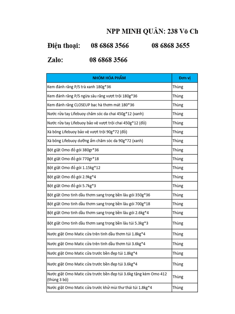 NPP MINH QUÂN: 238 Võ Chí Công Điện thoại: 08 6868 3566 08 6868 3655 08 6868 3366 | PDF