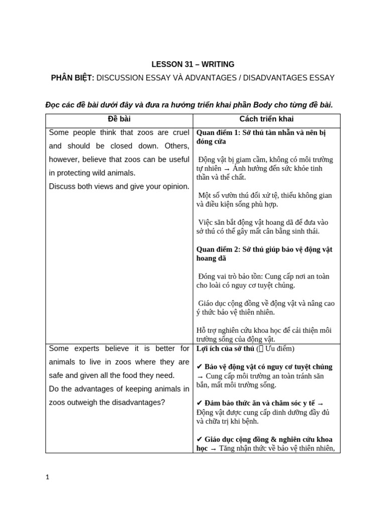 Lesson 31 - Writing Handout | PDF