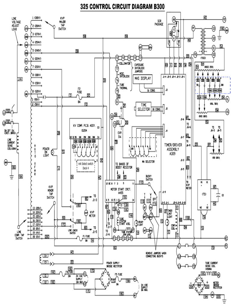 325 Schematic B127 Summit (B300 - FLAGS) | PDF