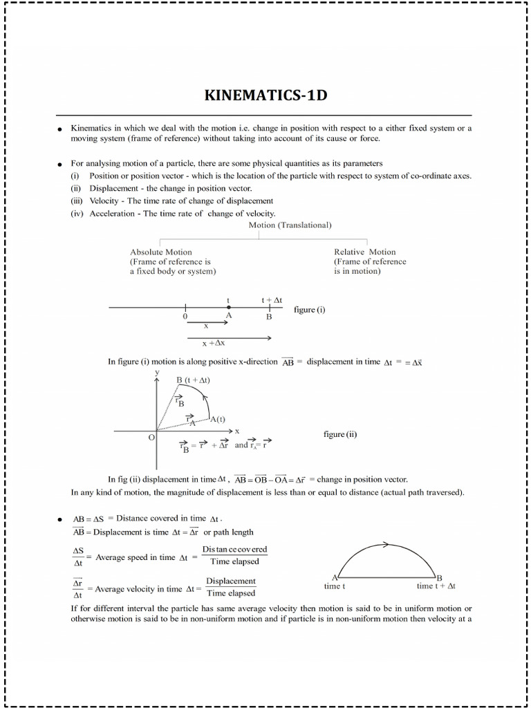 selfstudys_com_file (6) | PDF