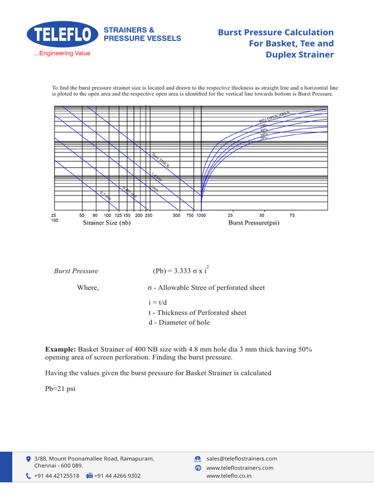 Burst Pressure for Tee Strainers | PDF