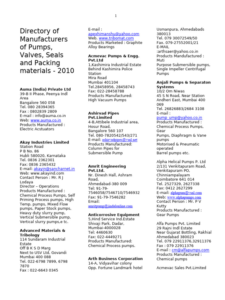 Directory of Manufacturers India | PDF | Pump | Energy Technology