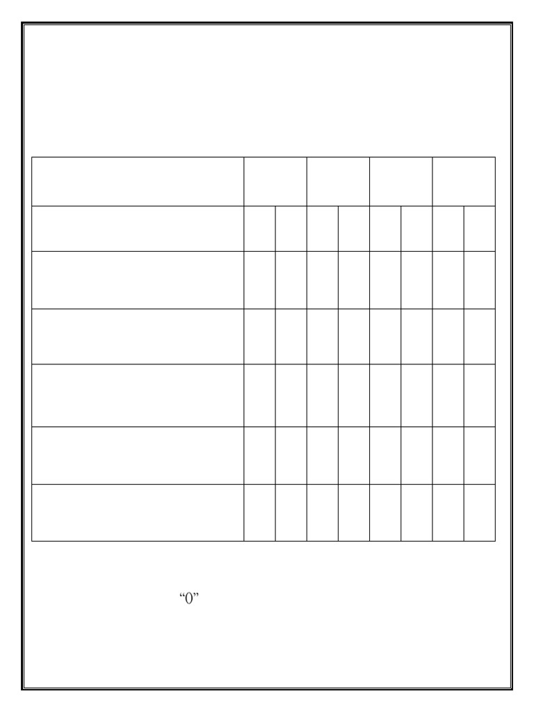 Blue Print For Class Xii Preboard (2024 - 25) | PDF