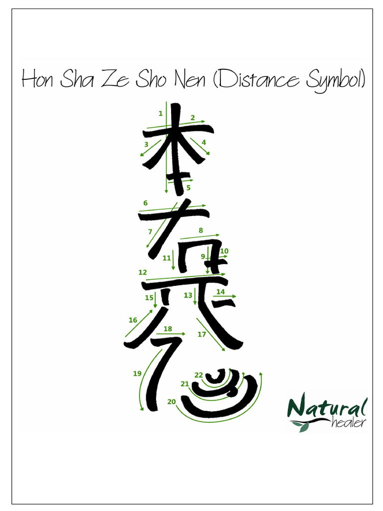 3 Distance Symbol A4 | PDF