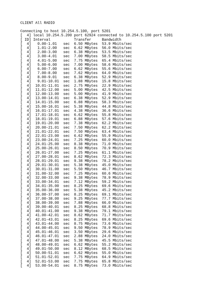 CLIENT All RADIO | PDF | Data Transmission | Units Of Measurement