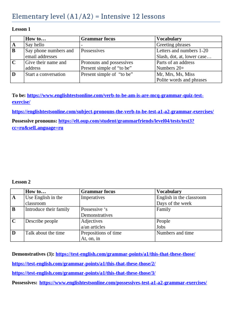 Lesson Plan From A2 To b2 | PDF | Adverb | Adjective