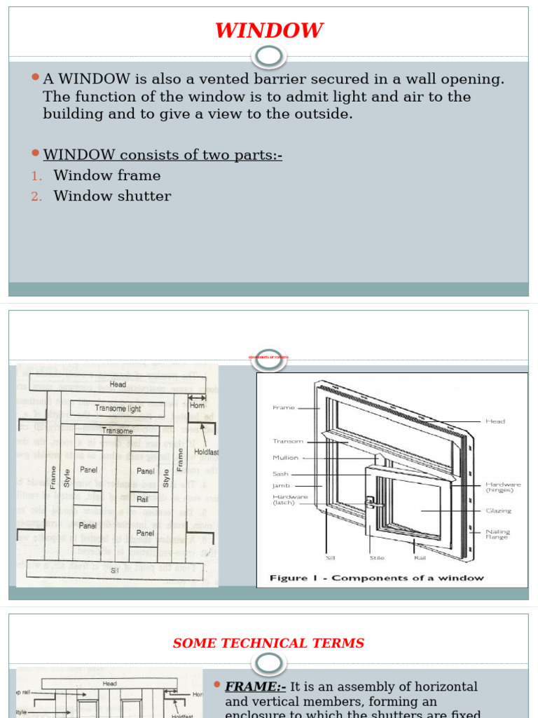 Typesofwindows 170725150830 | PDF | Window | Architectural Design