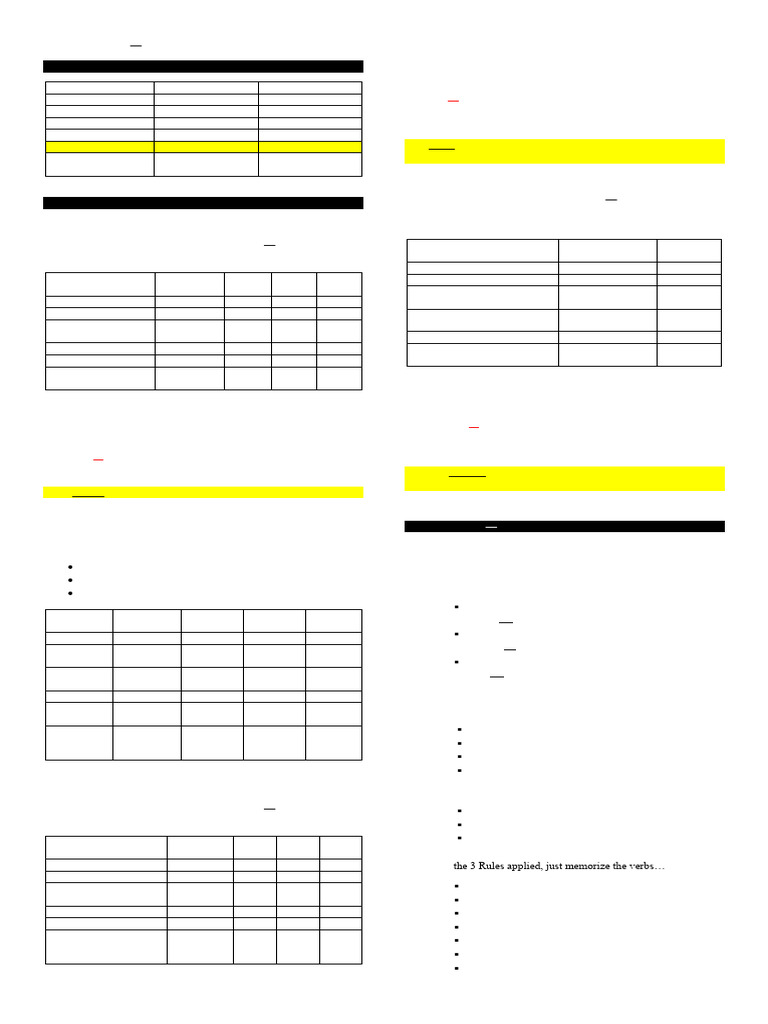 FOLA Prelim Reviewer Updated | PDF