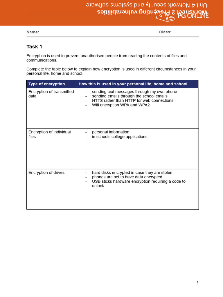 Encryption and Security Practices Overview | PDF | Password | Computer ...