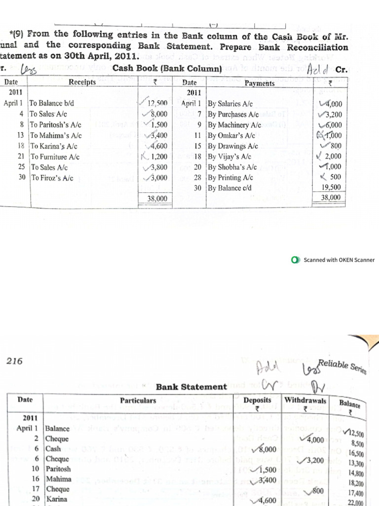 Bank Reconciliation | PDF