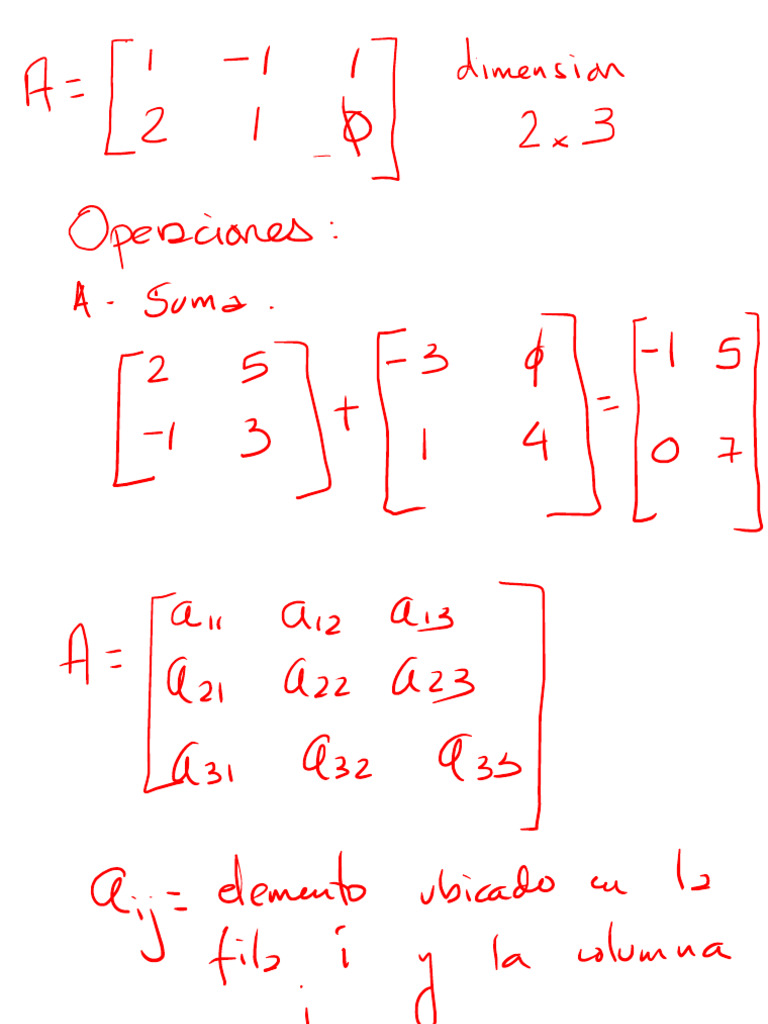 BoardsClass#1 Matrices 06022025 | PDF