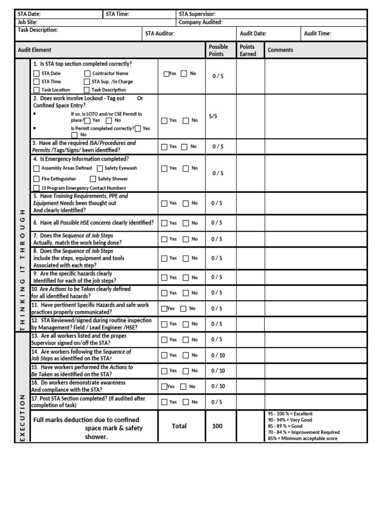 STA Audit 2025 | PDF | Safety | Occupational Safety And Health