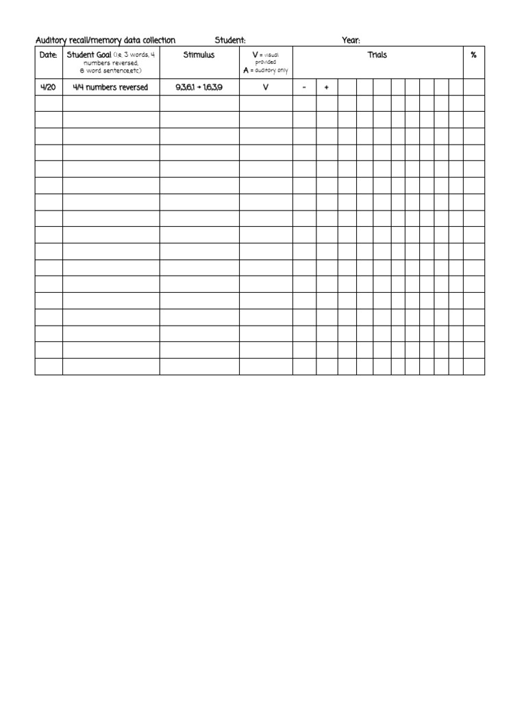 Auditory Recall/memory Data Collection Student: Year:: Date: Student ...
